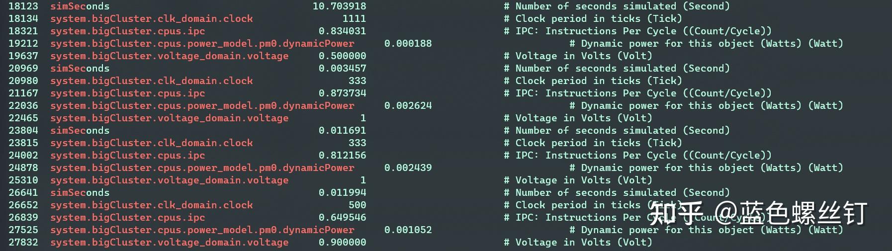 动态电压频率缩放（DVFS）的系统级建模初探及gem5仿真器介绍 - 知乎