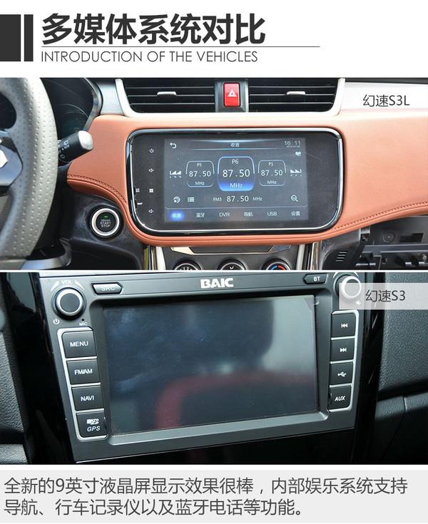 6万元级别7座车 北汽幻速S3L对比幻速S3 - 知乎