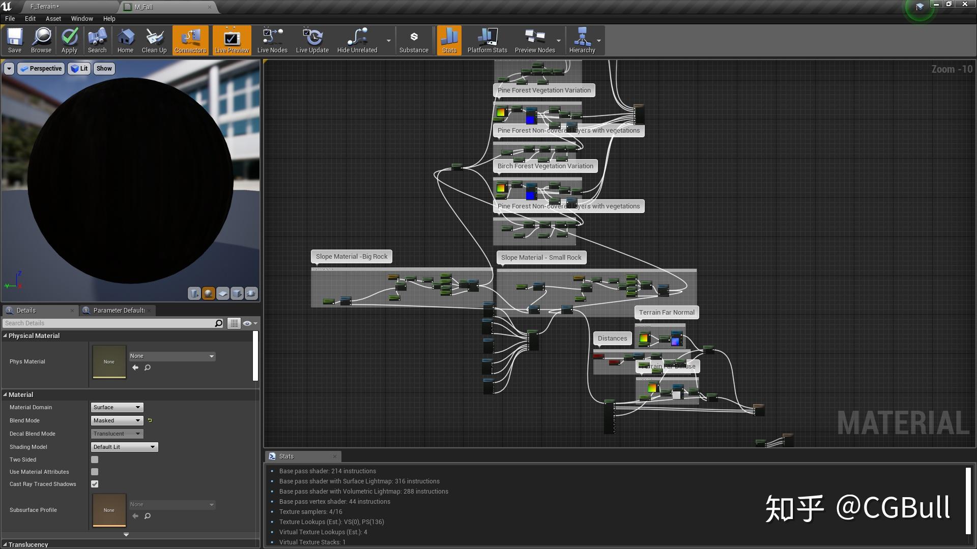 Unreal VirtualTexture - 知乎