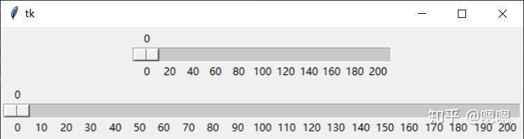 python中tkinter入门之config、Scale、Canvas和导入图片 - 知乎