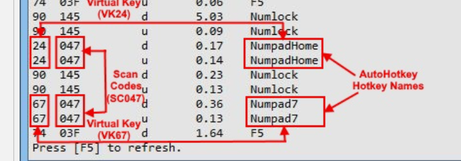 敲键盘 → scan code → virtual code → 生效 | "powertoy keyboard manager ...