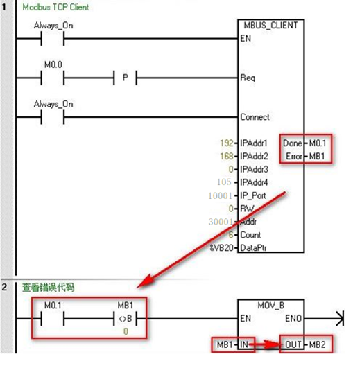 西门子s7-200smart modbus-tcp通信实例编程详细指导 - 知乎
