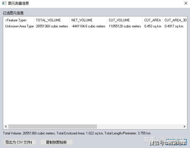 DEM不会用？教你6个常用硬核操作（附高精度DEM下载） - 知乎