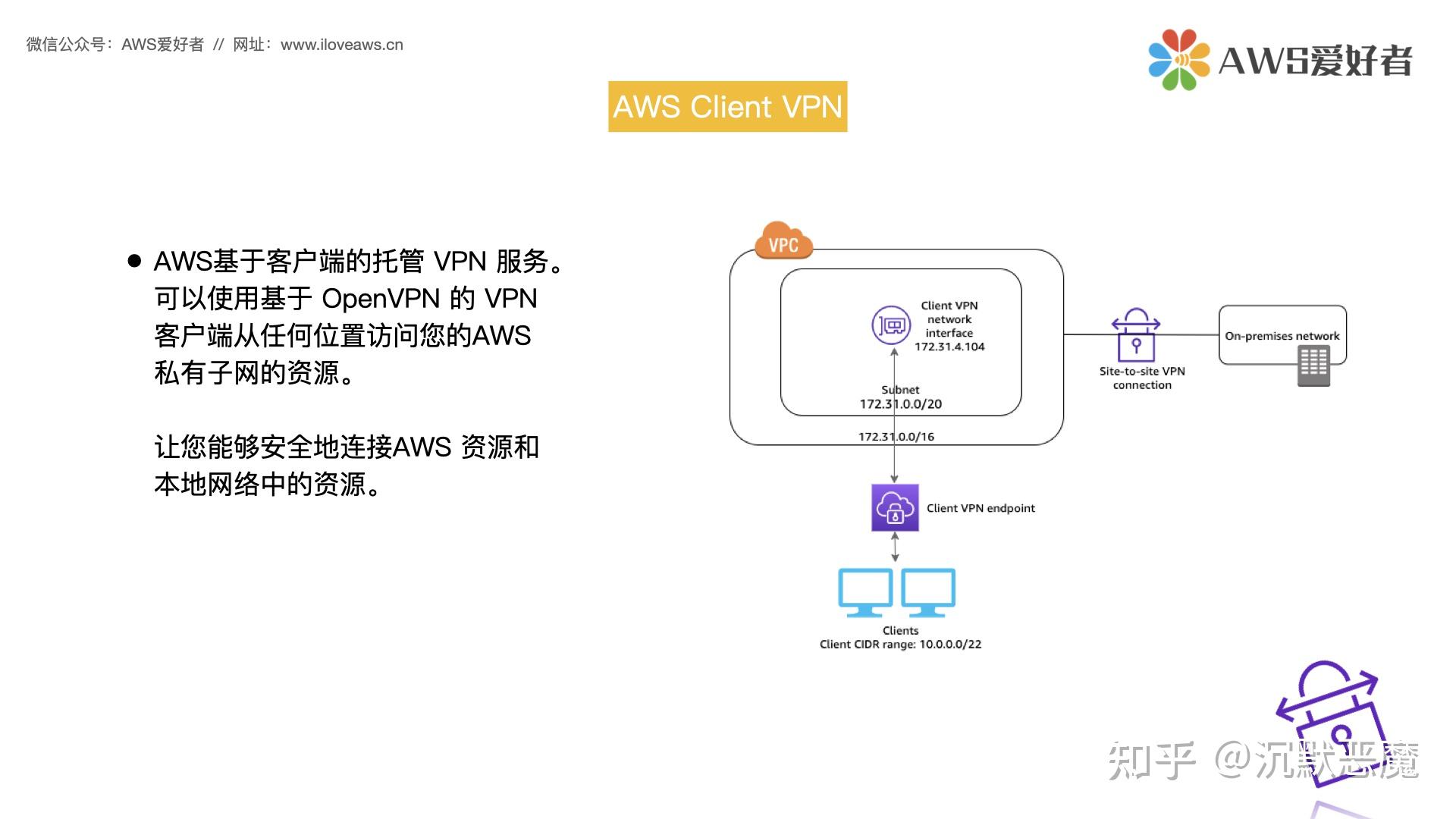 AWS VPN部分 - 知乎