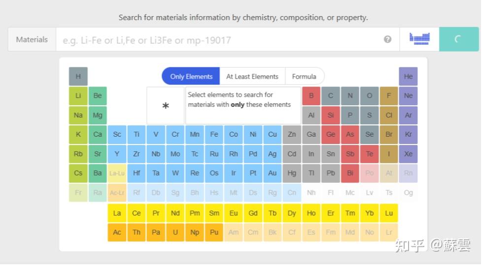 Material Project API使用方法(一) - 知乎