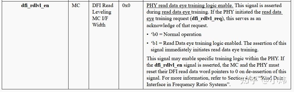 DDR自学整理10--DFI 接口 - 知乎