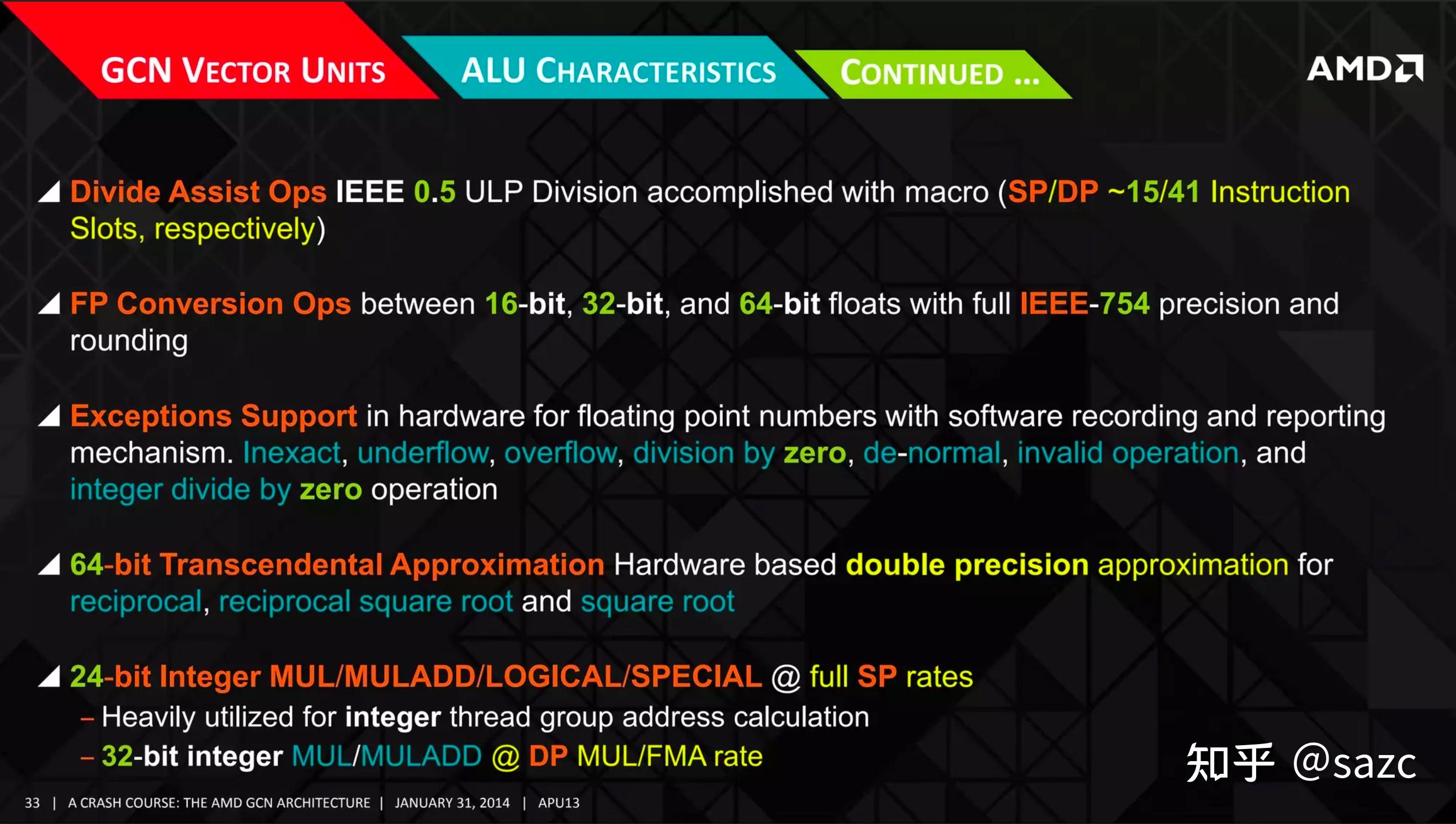 AMD GCN架构概览 - 知乎