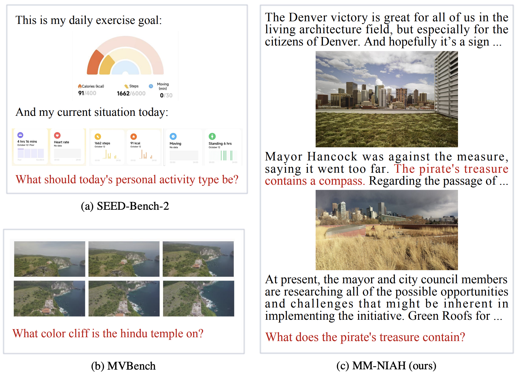书生·万象多模态大模型（InternVL）系列 - 知乎