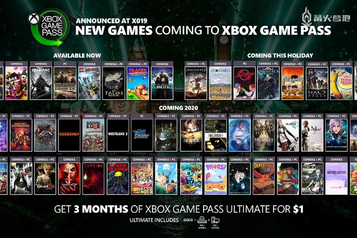 X019 独家专访：微软 Xbox 业务负责人菲尔·斯宾塞 - 知乎