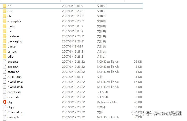 不可不知的Kamailio/OpenSIPS的前世-OpenSER-1.2第一个公开发布版本的小历史 - 知乎