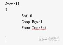 关于Stencil Buffer的一点实践和理解 - 知乎
