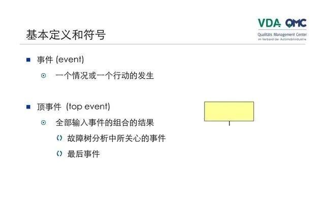 一份来自VDA的FTA故障树培训教材PPT - 知乎