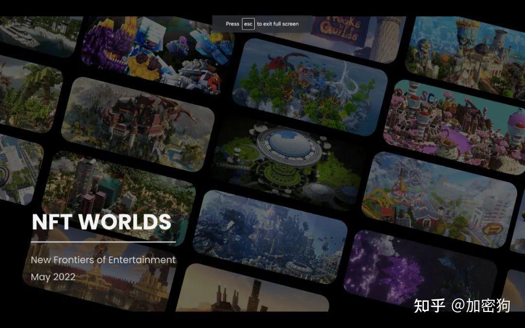 3 NFT Worlds - 知乎