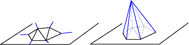 CGAL - user manual - 2D triangulation - 知乎