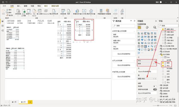 大数据分析工具Power BI（七）：DAX使用场景及常用函数 - 知乎