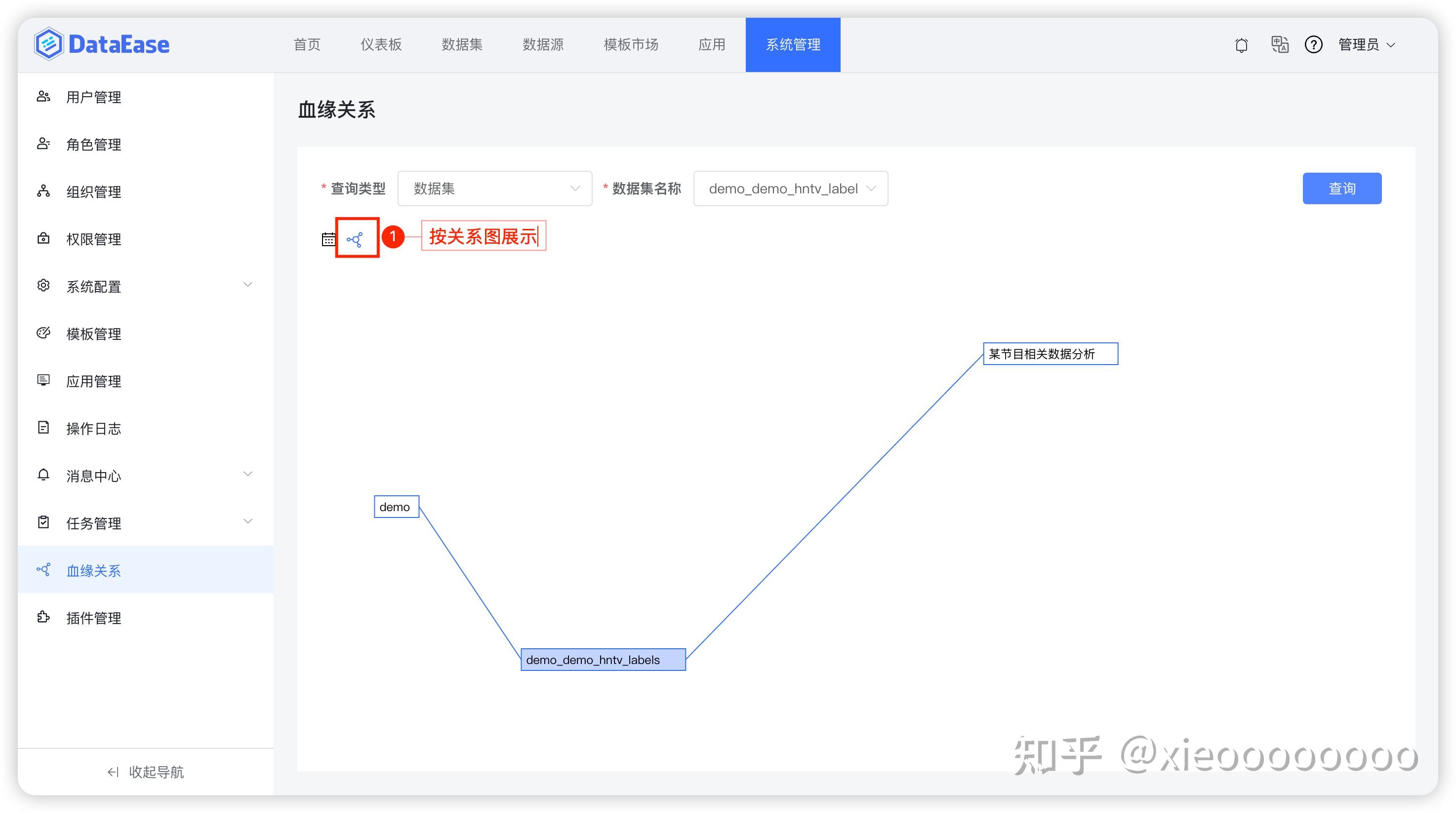 【数据可视化】免费开源BI工具 DataEase 之血缘关系分析 - 知乎