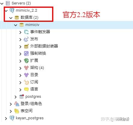 SCI发文神器MIMIC数据库如何免申请使用 - 知乎