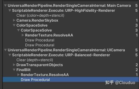 URP线性空间中UI透明度混合问题 - 知乎
