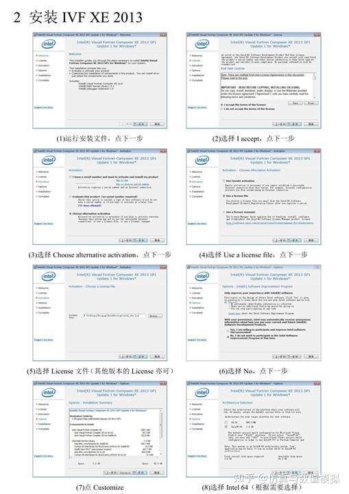 Abaqus+IVF+VS安装包及安装指南 - 知乎
