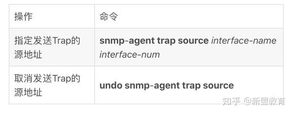 【网工技术要点】华为交换机配置SNMP精讲 - 知乎