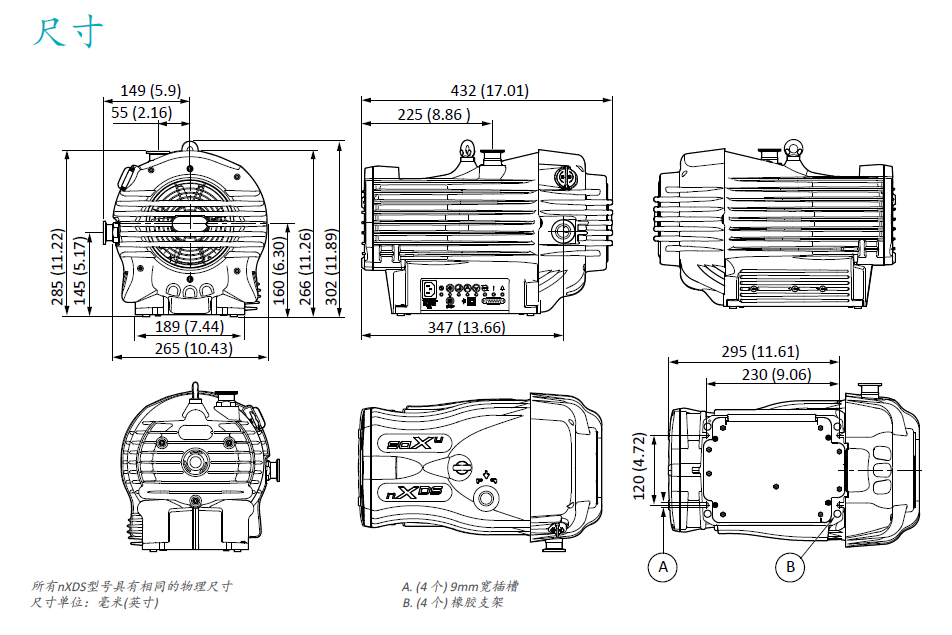 Edwards爱德华nXDS干式涡旋泵（型号：nXDS6i、nXDS10i、nXDS15i、nXDS20i） - 知乎