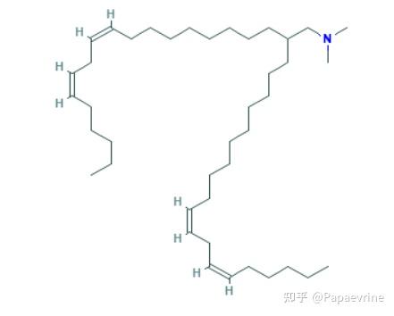 Onpattro的故事以及纳米药物（包括核酸类药物）的临床转化（2021.07.22） - 知乎