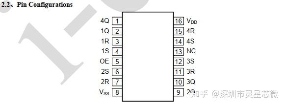 CD4043BE/CD4043BDR/CD4043最新中文资料 - 知乎