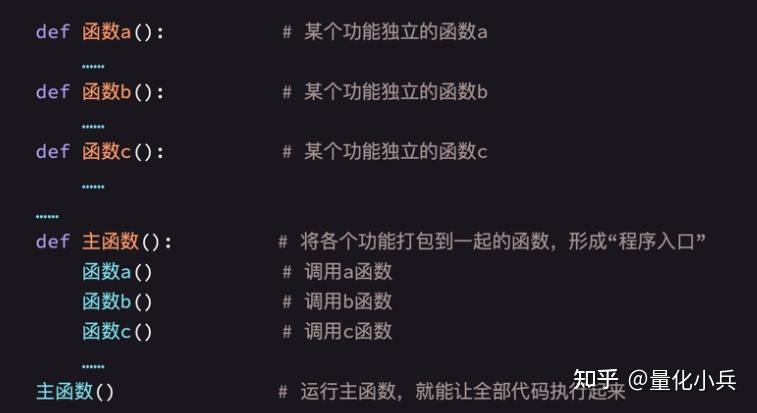 Python 基础语法 4函数模块）续 知乎 8904
