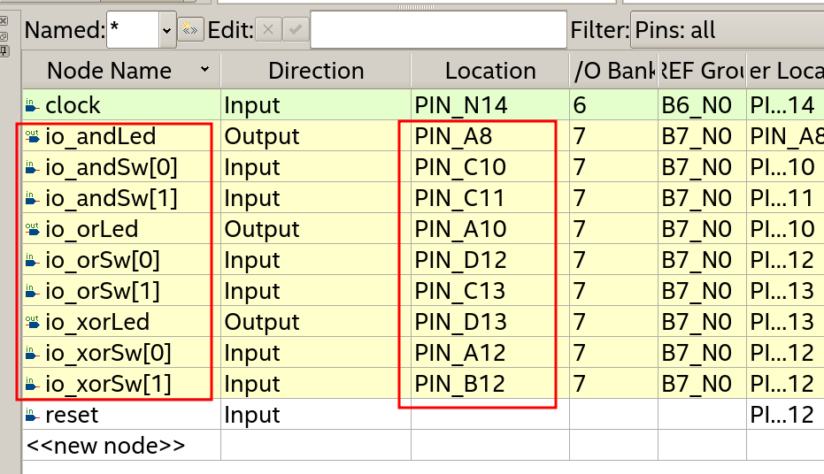 搭建自己的 CPU / Chisel 介绍 - 知乎
