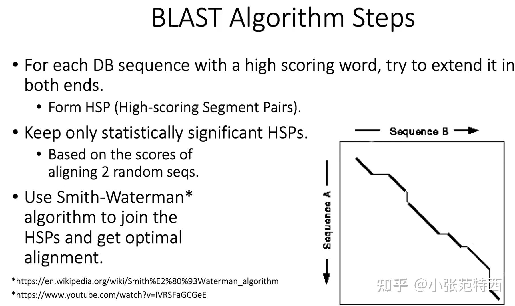 基因序列比对算法的发展与原理 - 知乎
