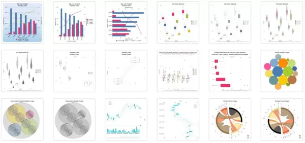 R语言交互式可视化包CanvasXpress - 知乎