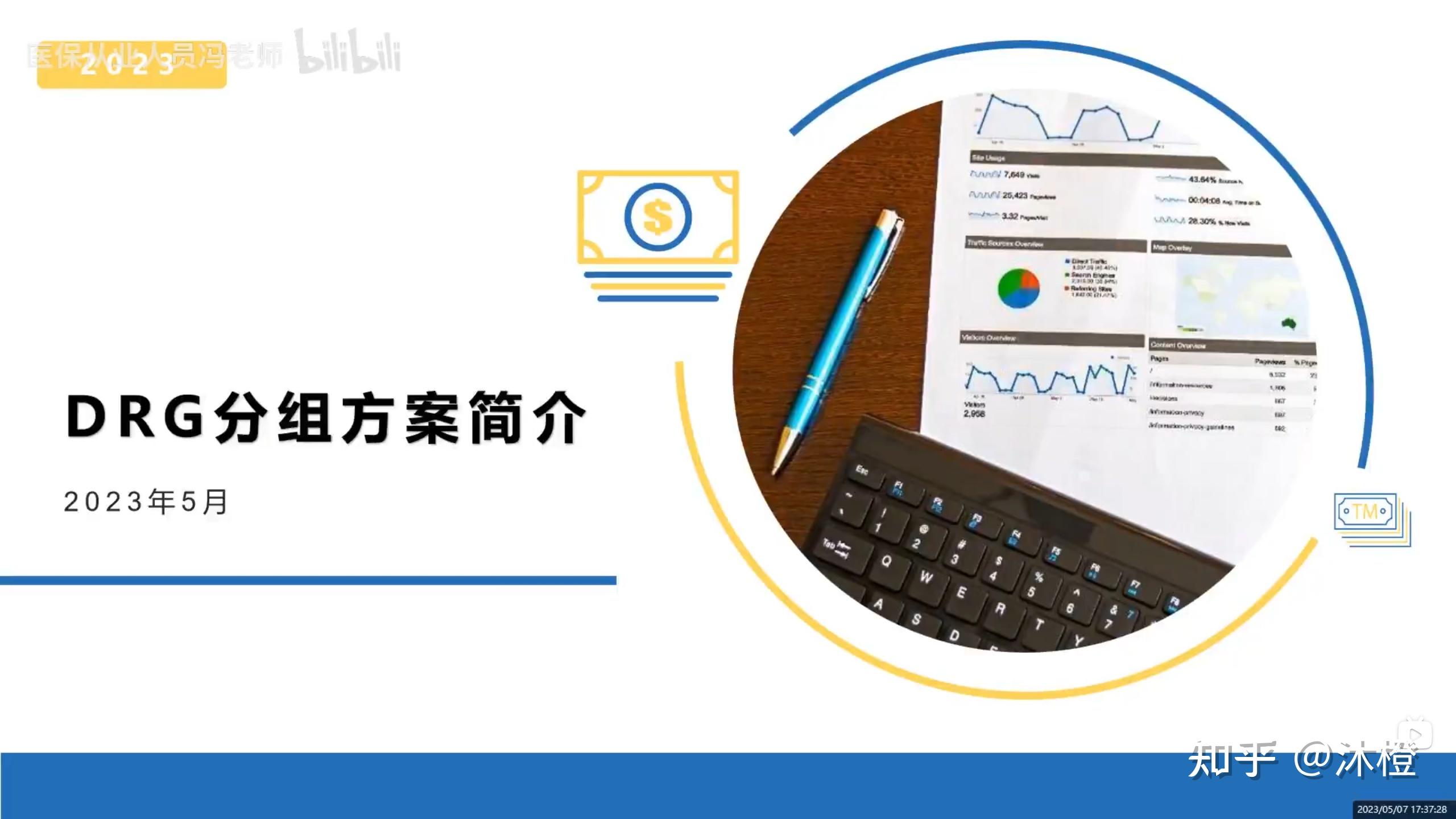 DRG分组方案简介|CHS-DRG分组流程|MDC|ADRG|医疗服务|医疗效率|医疗安全|医保付费 - 知乎