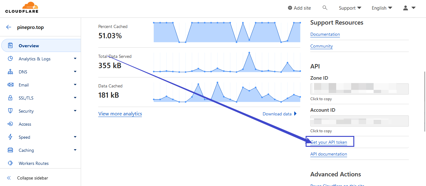 教程 | 基于 CloudFlare API 部署 DDNS | Debian - 知乎