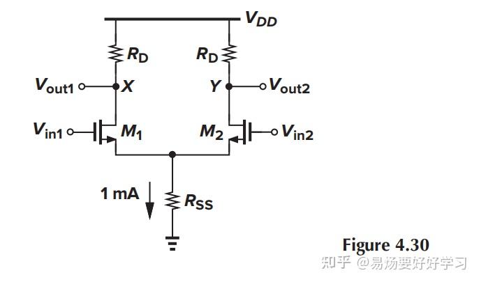 CMOS(24) Common-mode Response, Load-Resistor Mismatch(1) - 知乎