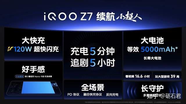 iQOO 发布 Z7 系列，售价仅1299元起 - 知乎