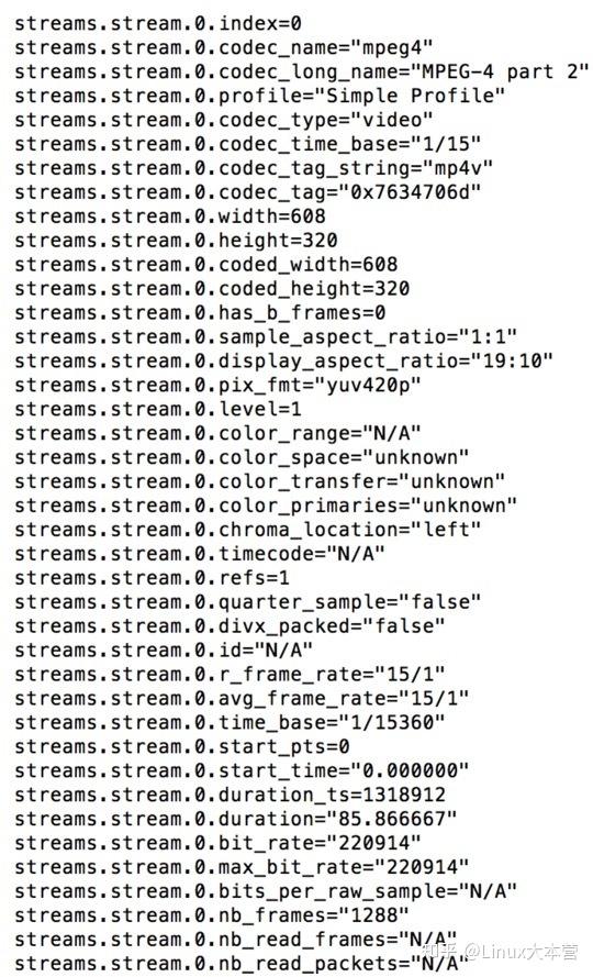 FFmpeg使用手册 - ffprobe 的常用命令 - 知乎