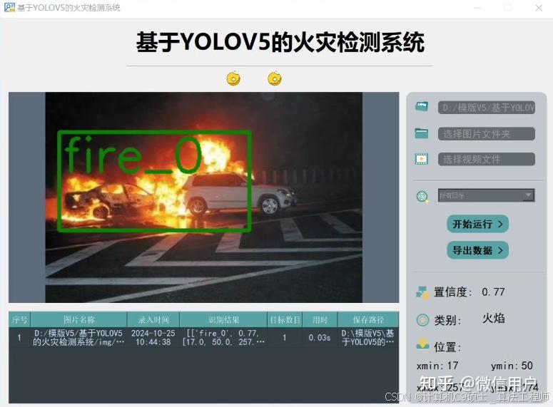 基于YOLOv5的火焰目标检测（附代码+数据集+训练好的模型） 深度学习目标检测 Yolov5火灾烟雾检测系统 - 知乎