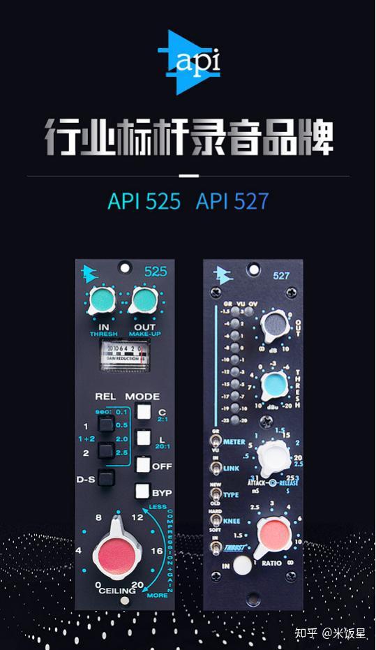 API 527 评测 - 知乎