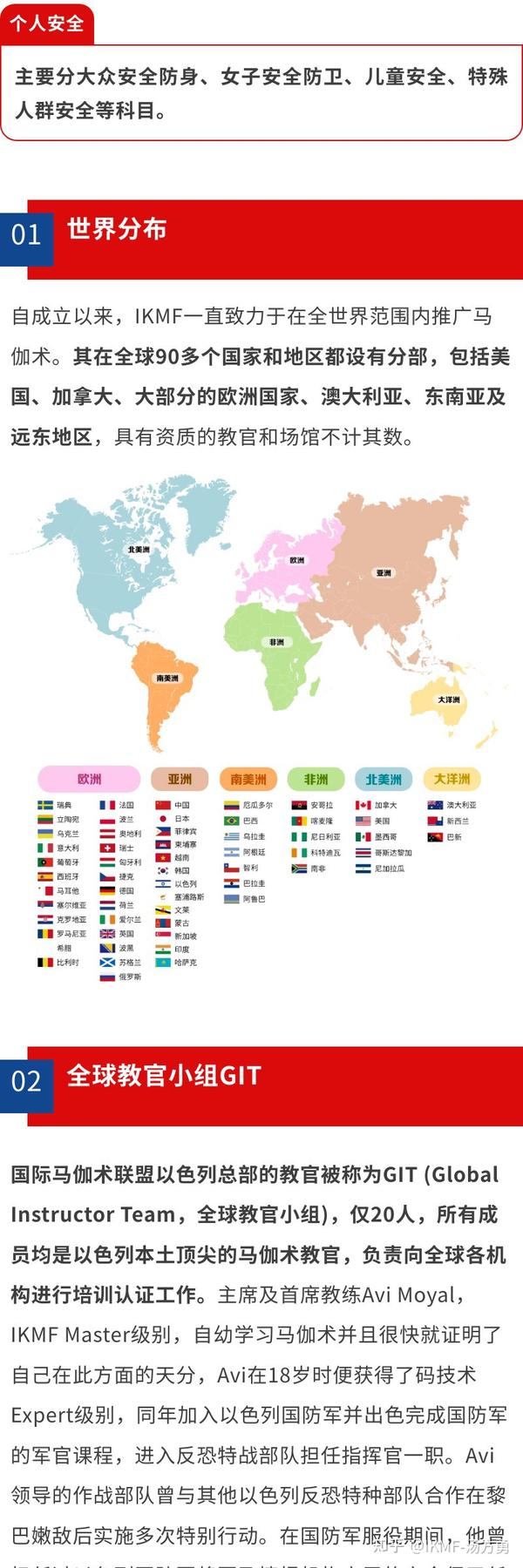 IKMF国际马伽术联盟介绍 - 知乎