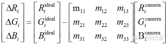 Image Process Pipe Line 之CCM - 知乎
