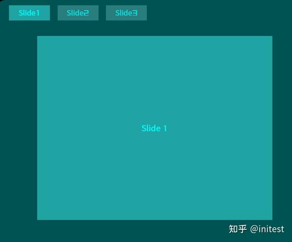 用swiper实现导航和内容区域同步滚动 知乎 