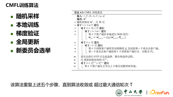 基于区块链的可信联邦学习架构 - 知乎