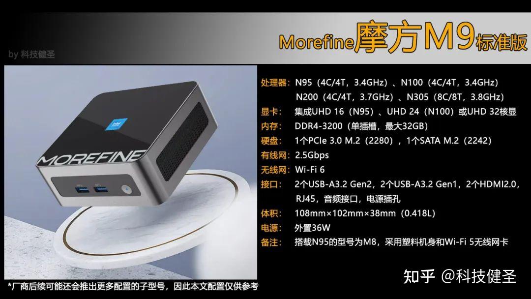 从N100到锐龙9 7940HS应有尽有！一文看懂摩方迷你主机家族 - 知乎