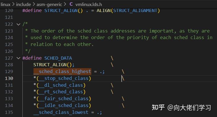 Linux调度相关（一）基本概念 - 知乎