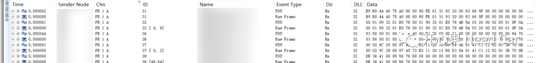 CANoe基础：数据Replay及录制操作 - 知乎