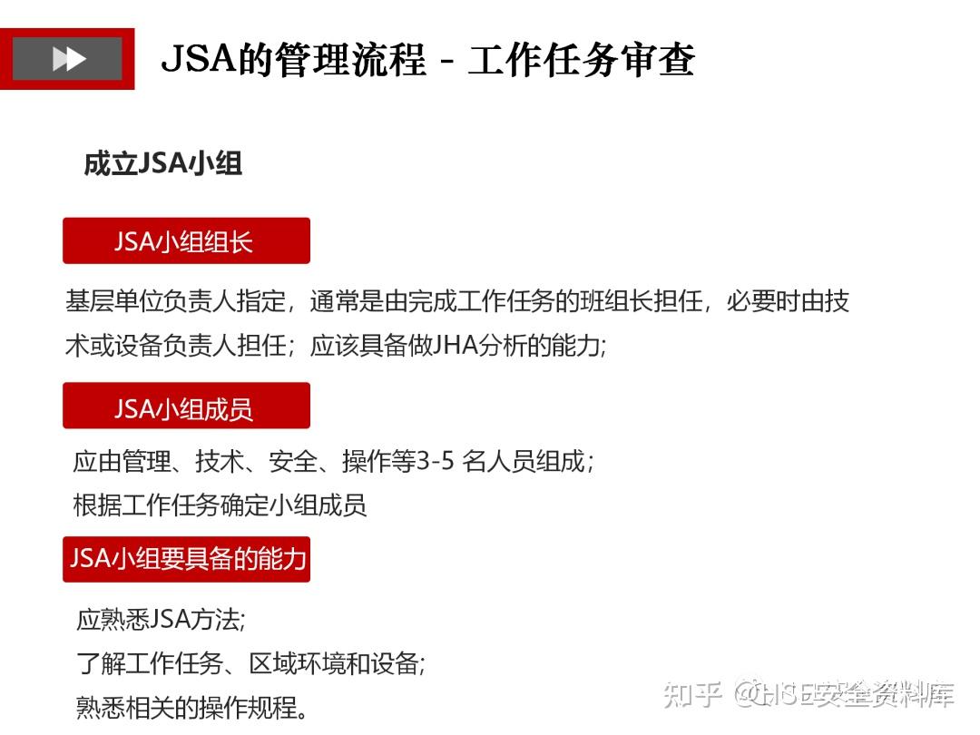 PPT |【课件】工作安全分析(JSA)管理规范(47页） - 知乎
