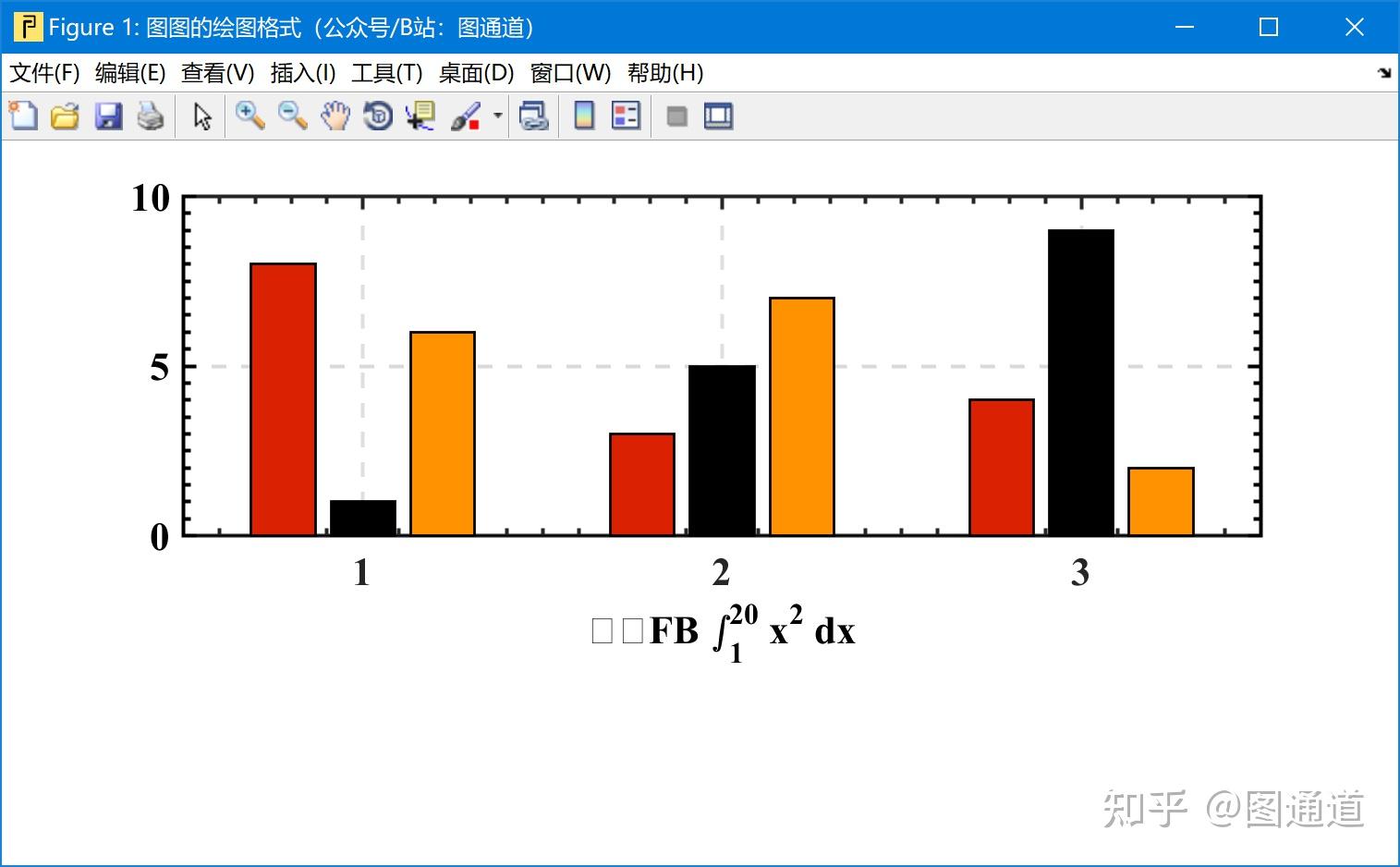 在MATLAB中快速输入漂亮的公式 | LaTeX FB - 知乎