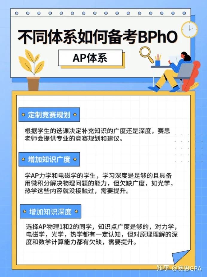 阿思丹官宣：6月初开放BPhO 2025首批报名！SPC/IPC获奖的宝子准备冲！ - 知乎