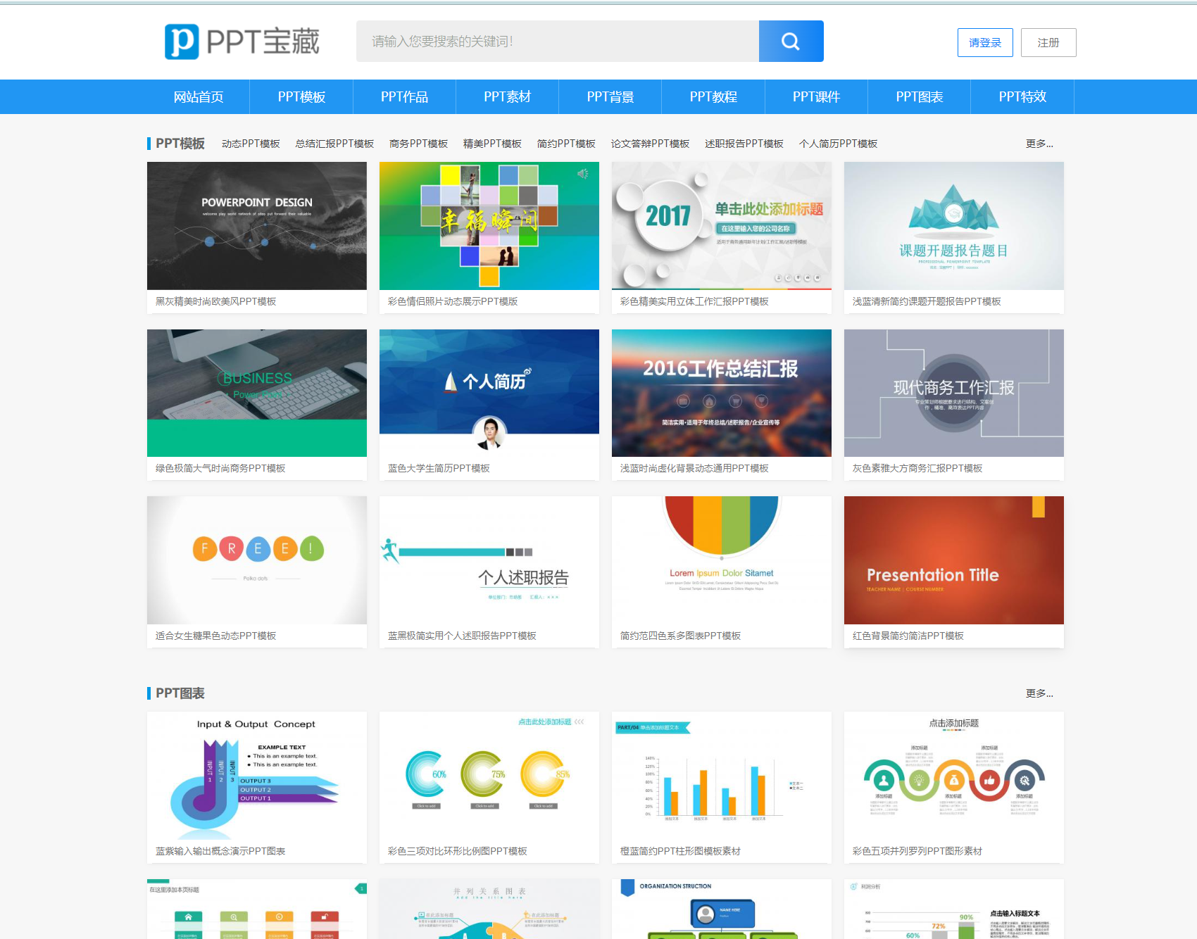 2022最全PPT模板网站，免费下载 - 知乎