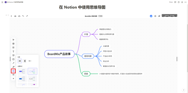怎么用Notion做思维导图？用BoardMix白板轻松搞定！ - 知乎